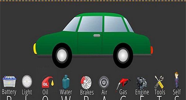 Blowbagets in driving meaning & checklist before you drive